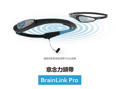 預訂款 BrainLink PRO新版 意念力頭帶 – PNL COMPANY LTD - Loklibuy